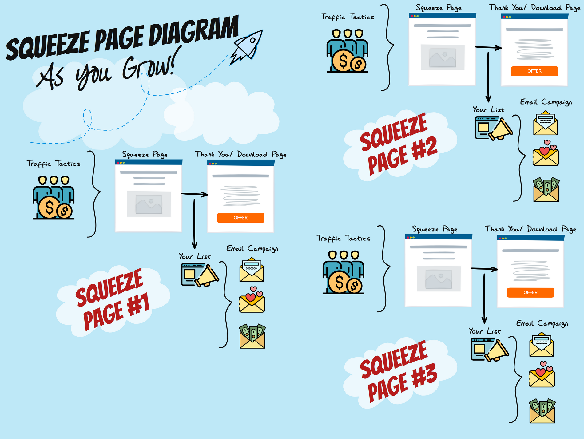 TacoBoutMarketing.com – The Blog – All we talk about here is tacos and ...