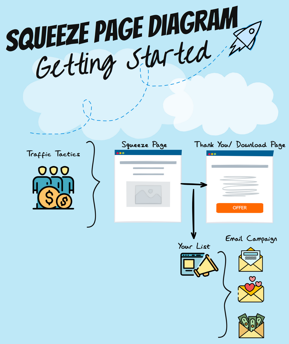 TacoBoutMarketing.com – The Blog – All we talk about here is tacos and ...